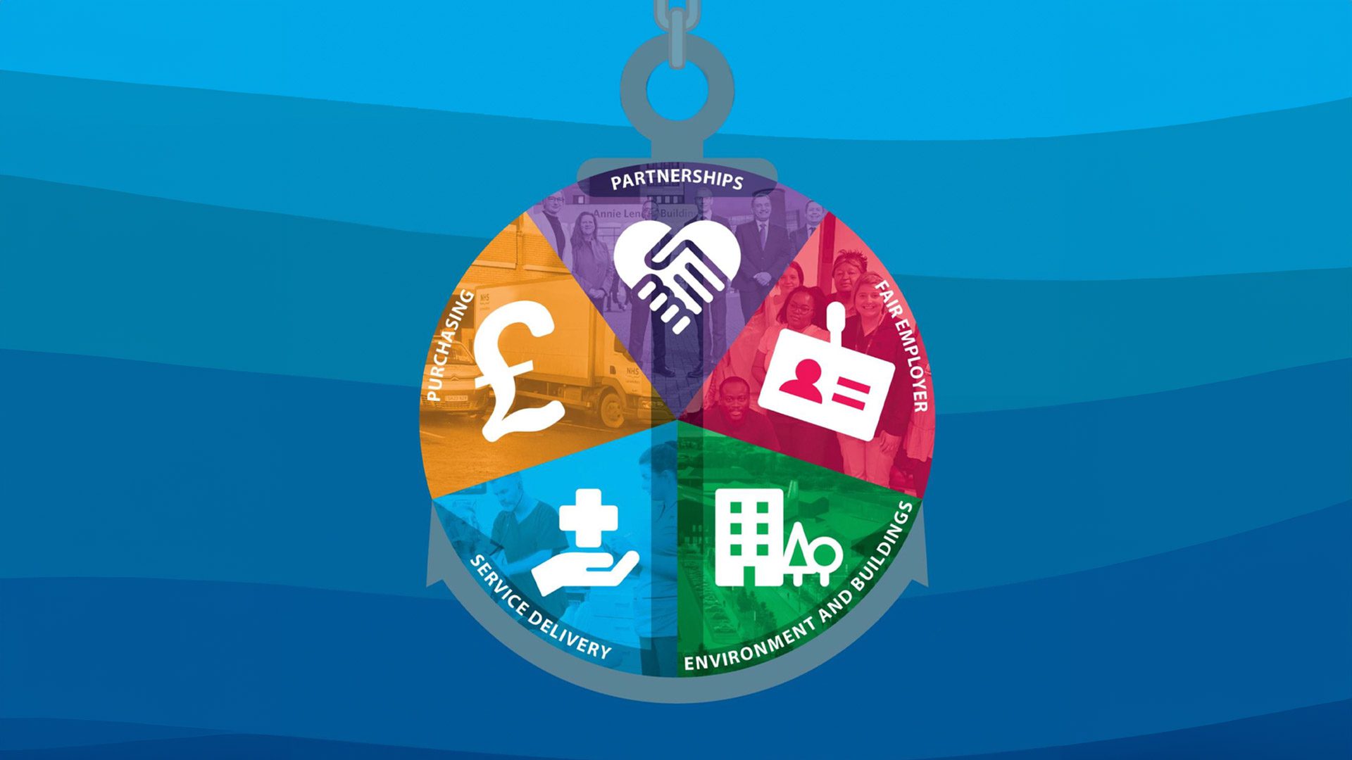 How the MRP can boost NHS Lanarkshire’s Anchor Organisation commitments ...